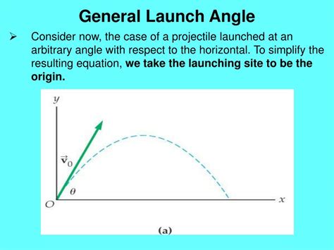 Ppt Physics Powerpoint Presentation Free Download Id1294547