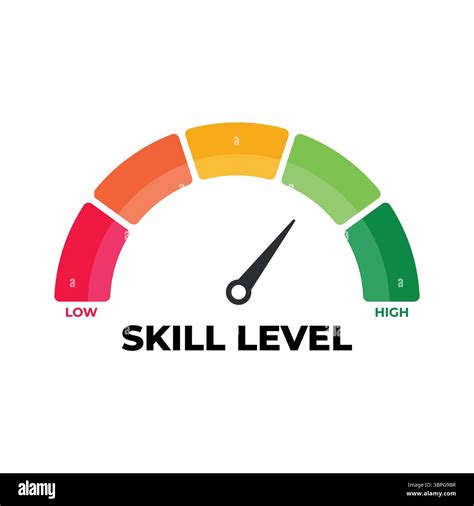 Learning Performance Stock Vector Images Alamy