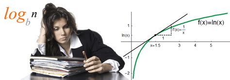 Logarithmic Expressions
