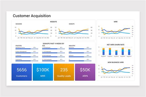 Customer Acquisition Toolbox Keynote Template Nulivo Market