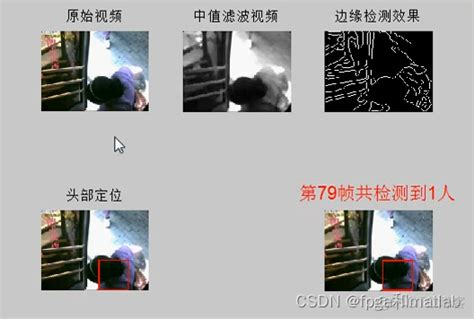 基于canny边缘提取和形态学处理的公交车上车人数跟踪和统计matlab仿真fpga和matlab的技术博客51cto博客