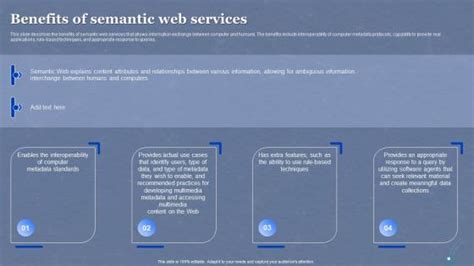 Overview Of Semantic Web Powerpoint Presentation And Slides Slideteam