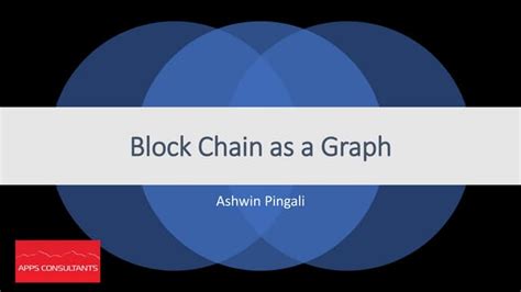 Block Chain As A Graph Ppt