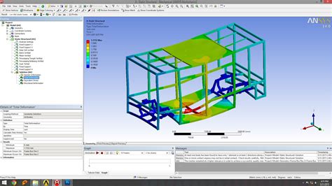 Simulation Works Electric Bus Frame Analysis Hexboxcad