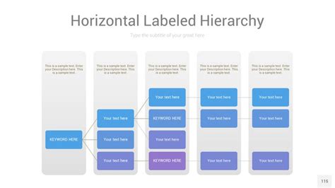 Horizontal Labeled Hierarchy Business Plan Powerpoint Presentation Horizontal Labeled Hierarchy Business Plan Powerpoint Presentation