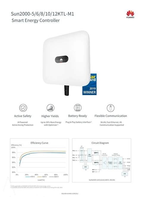 Huawei Off Grid Inverter For 15 Kw Photovoltaic Solar Energy Inverter