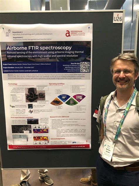 Currently Attending The Living Planet Symposium Lps25 Organized By Esa