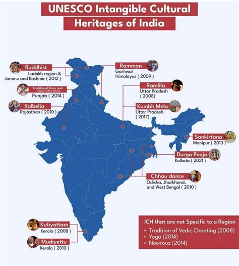 Abhishek Agarwal On Linkedin Upscprelims2024 Upscexam Upscstandard