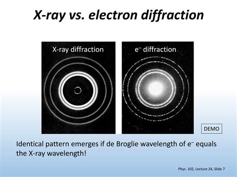 Ppt Phys 102 Lecture 24 Powerpoint Presentation Free Download Id