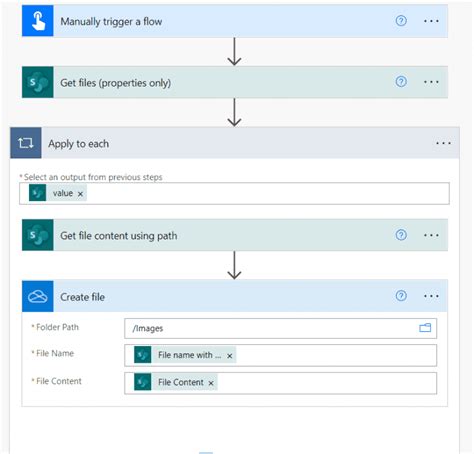 Power Automate Copy Files 21 Examples Spguides