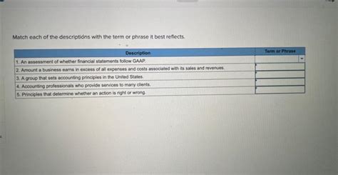 Solved Match Each Of The Descriptions With The Term Or Chegg