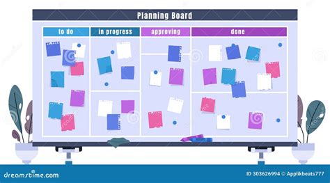 Kanban Board Schedule Planner With Pinned Stickers Front View Of Whiteboard Divided Into