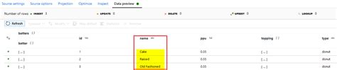 Transforming JSON To CSV With The Help Of Flatten Task In Azure Data Factory SQLServerCentral