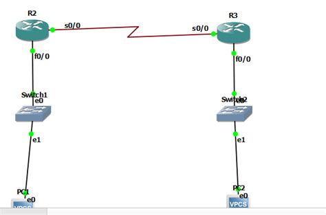 Solved Assign Ipv6 To Vpcs In Gns3 Cisco Community