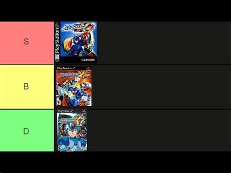 Rankeando Todos Os Zeros Em Megaman X YouTube