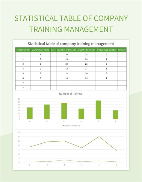 statistical table of company training management excel template and