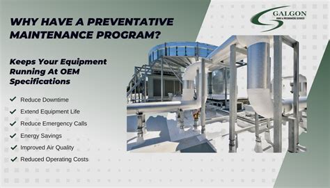 What Is An Hvac Rtu Rooftop Unit Galgon Hvac