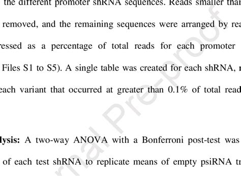 And 2 The Same Test Was Used To Compare Replicate Means Of Infection Download Scientific