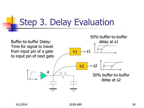 Ppt Timing Verification Of Vlsi Circuits Powerpoint Presentation Free Download Id546079