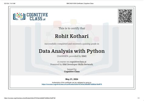 Continuousimprovement Skillenhancement Dataanalysis Python Rohit