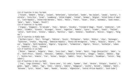 parsing html and applying unsupervised machine learning part 1 html processing using python