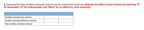 Solved Variable Overhead Is Applied At 2750 Per Direct
