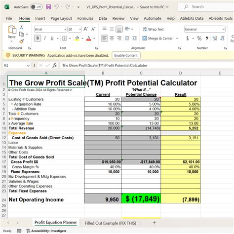 Free Resources Grow Profit Scale