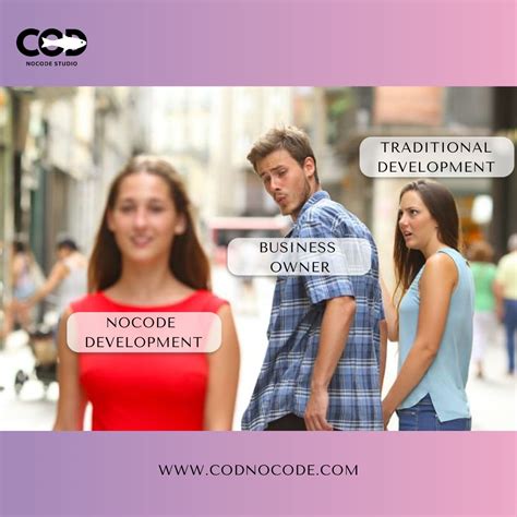 Nocode Appdevelopment Efficiency Mvptoproduct Bubble