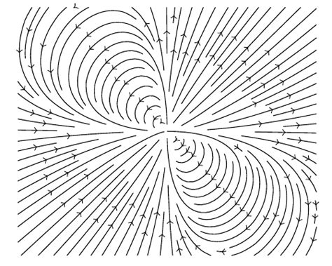 Pgfplots Plotting Streams Of Vector Fields TeX LaTeX Stack Exchange