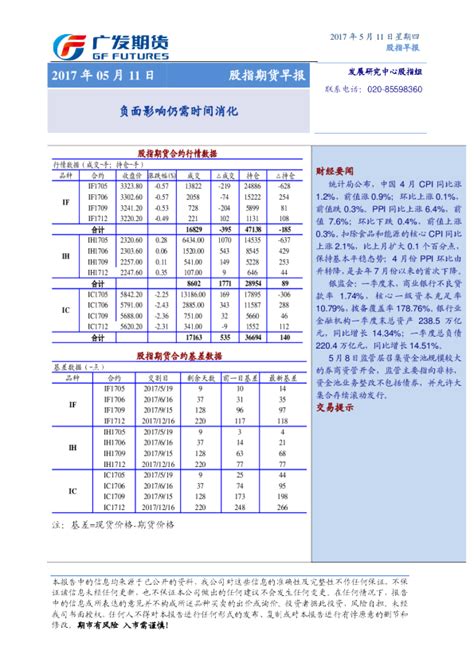 股指期货早报：负面影响仍需时间消化