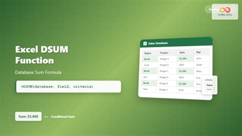 Excel Dsum Function Complete Database Sum Formula Guide With Examples