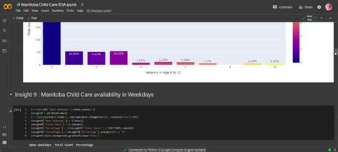 Do Data Visualization In Python Using Matplotlib Seaborn Plotly By