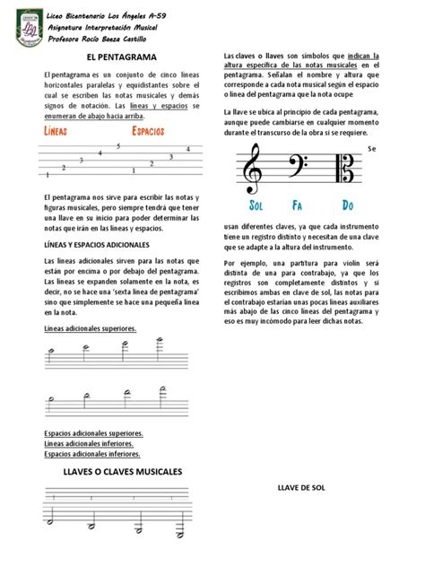 El Pentagrama Y Las Llaves Pdf