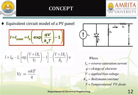 Partial Shading Detection In Solar Panel Ppt