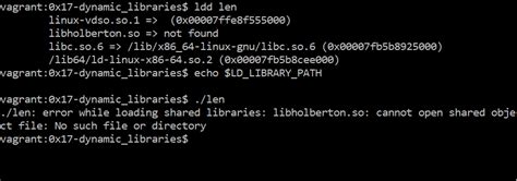 The Linking Process Exposed — Static Vs Dynamic Libraries