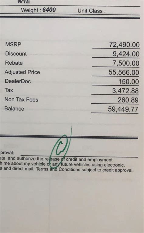 Am I Getting A Deal R F150Lightning