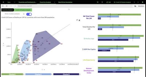 Vizlib Insightsoftware On Linkedin Add More Visual Style To Your