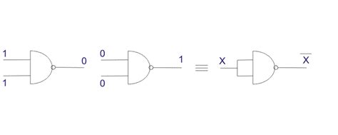 NAND Gate