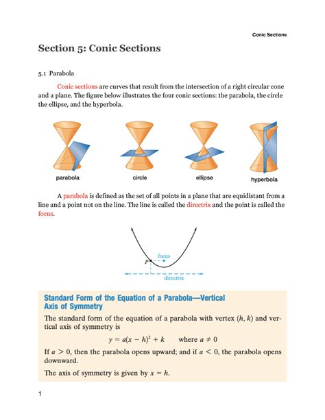Conic Sections For Precalculus Section 5 Conic Sections 5 Parabola