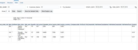 Fusion Custom Bip Report Output Displaying Null As In Column Instead