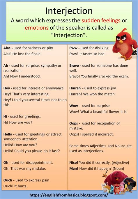 What Are Interjections Definition Use And Examples Worksheet