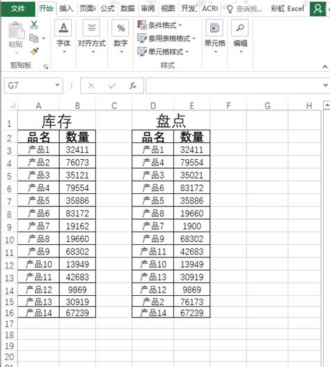 Excel两列数据找相同并匹配第三列的数据5种快速核对excel数据的方法，让你不再为核对数据而发愁 Csdn博客
