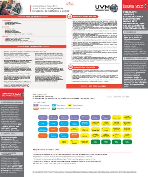 Licenciatura Ejecutiva En Software Uvm Pdf Software Plan De Estudios