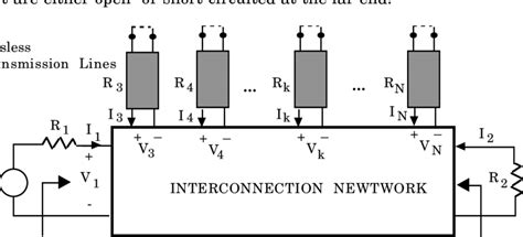 Commensurate Transmission Line Filter Download Scientific Diagram