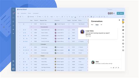 Versus Smartsheet Readwrite United