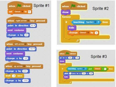 Scratch Video Game Design Mr Manion S Classroom