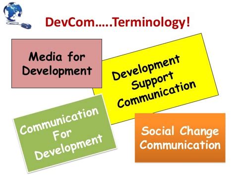 Development Communication And Technology Hsai Presentation Dec 2013