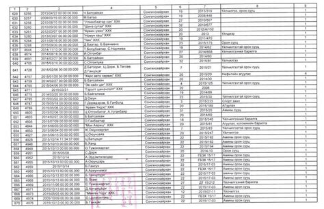 ЖАГСААЛТ Хотын дарга Д Сумъяабазар 1642 барилгын архитектур төлөвлөлтийн даалгаврыг хүчингүй