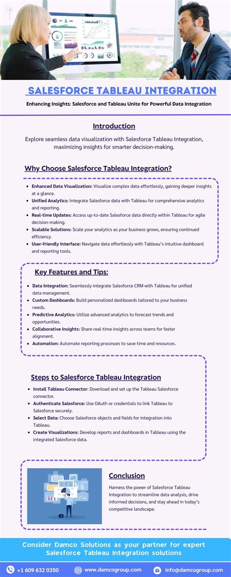 🔔 enhancing insights salesforce and tableau unite for powerful data