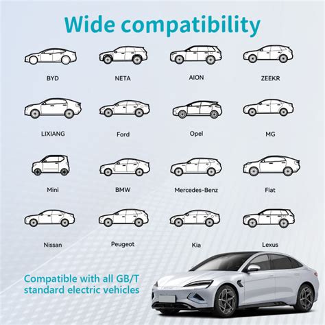 Ccs2 To Gbt Adapter For Chinese Electric Cars Up To 250 Kw
